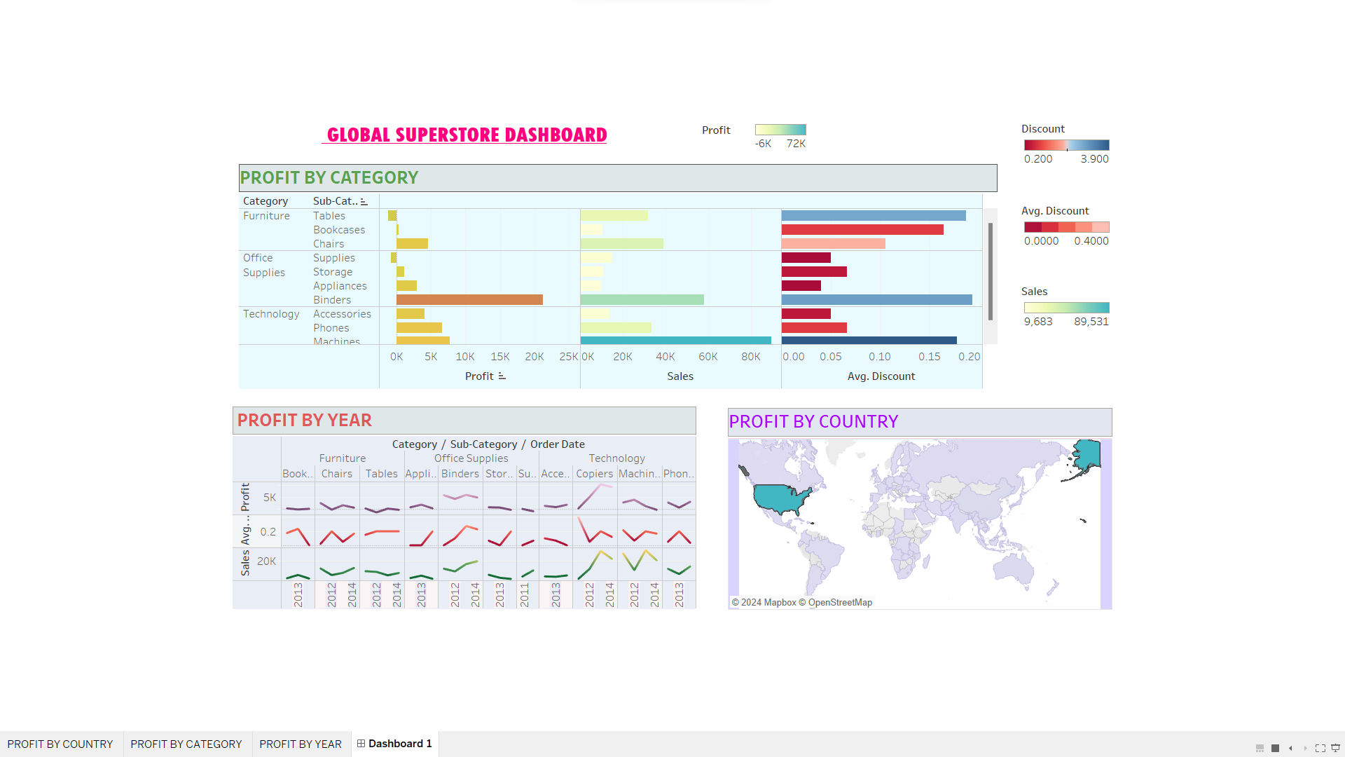 Sumana Sri | Web Application Developer Sumana Sri | Web Application Developer